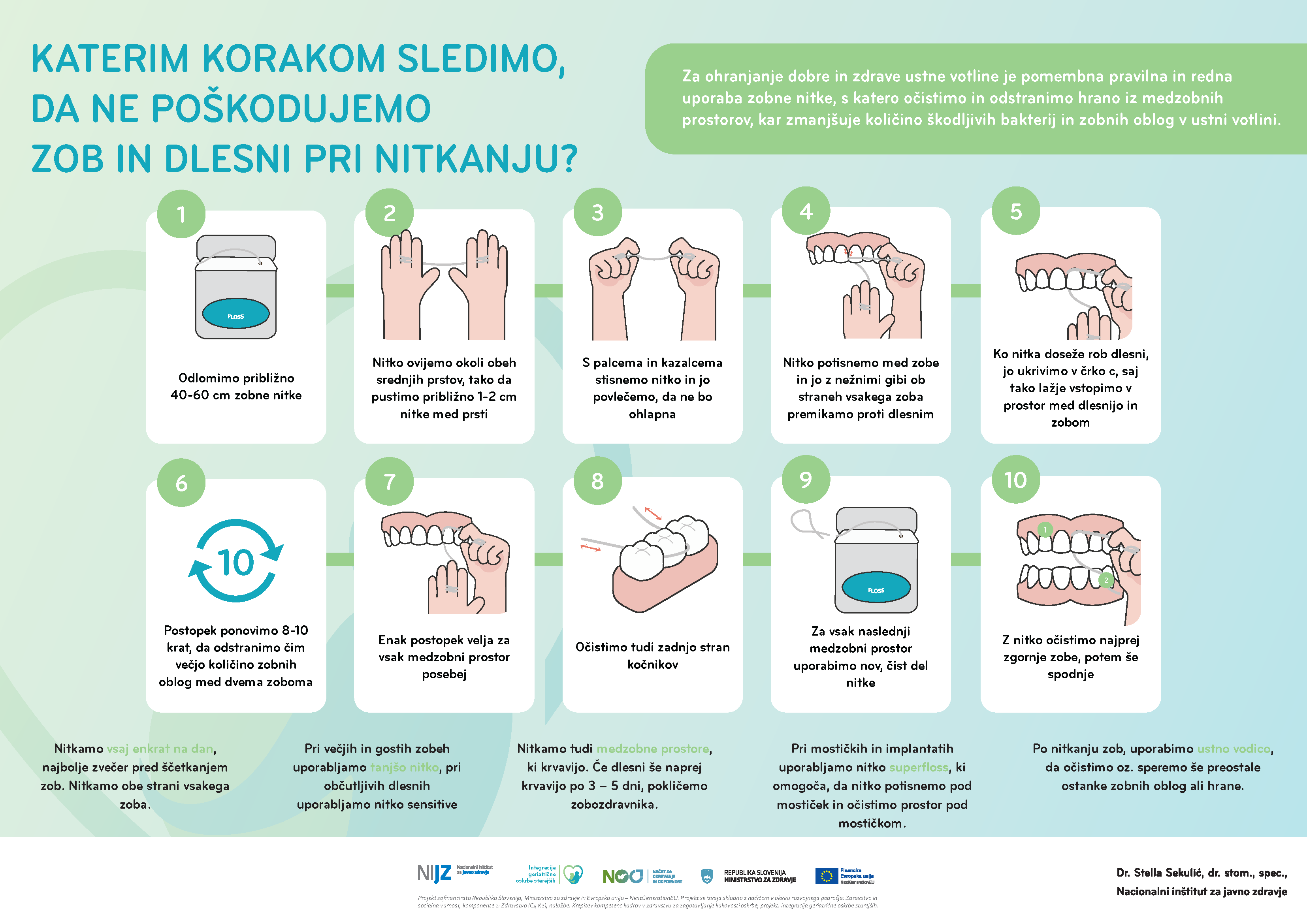 PLAKAT: Pravilna uporaba nitke - Podprimo starejše